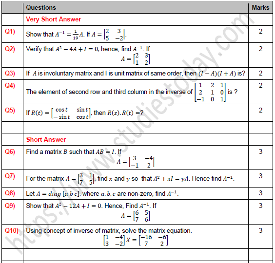 CBSE Class 12 Mathematics Adjoint and Inverse of a Matrix Worksheet Set A